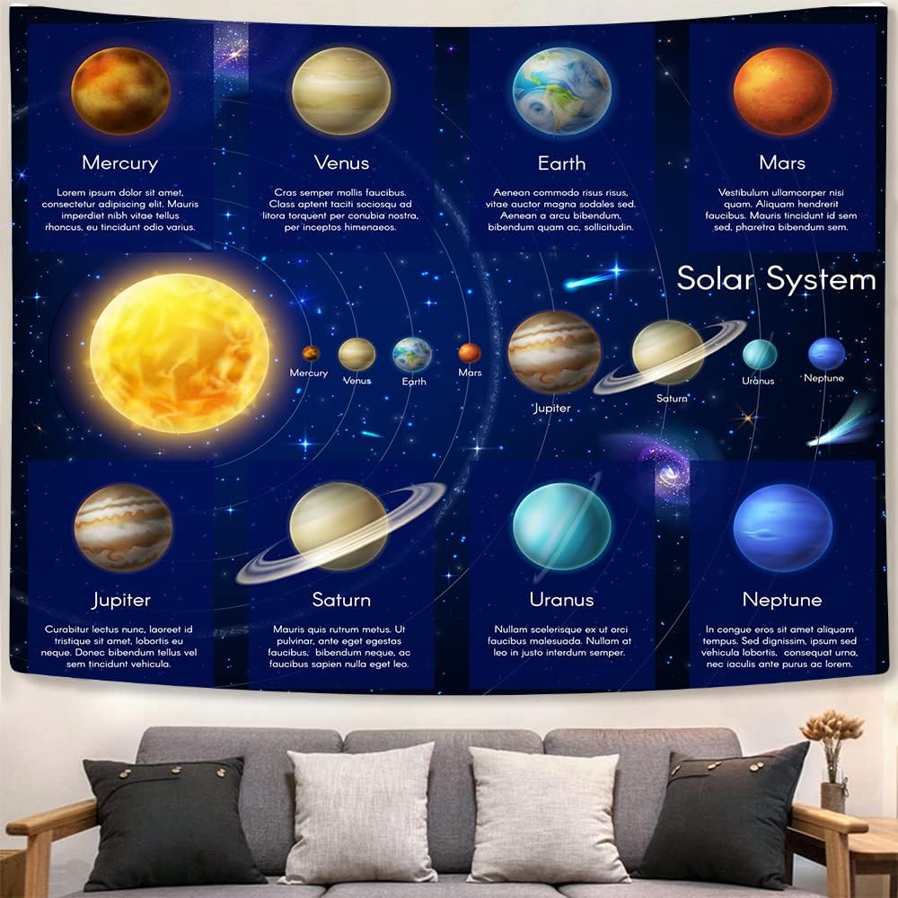 Amazon.com: Uokiuki Solar System Planet Tapestry, Educational Chart ...