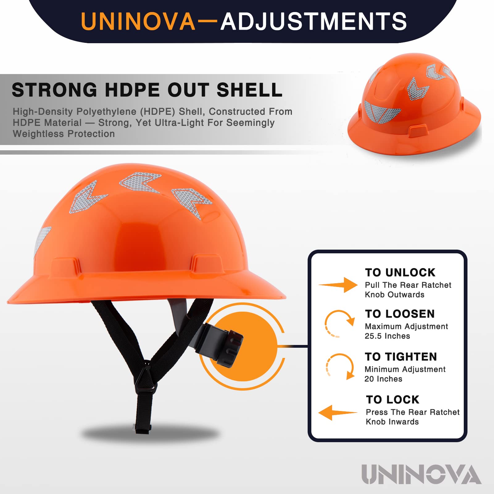 Snapklik.com : UNINOVA Full Brim Hard Hat Safety Helmet Electrical ...