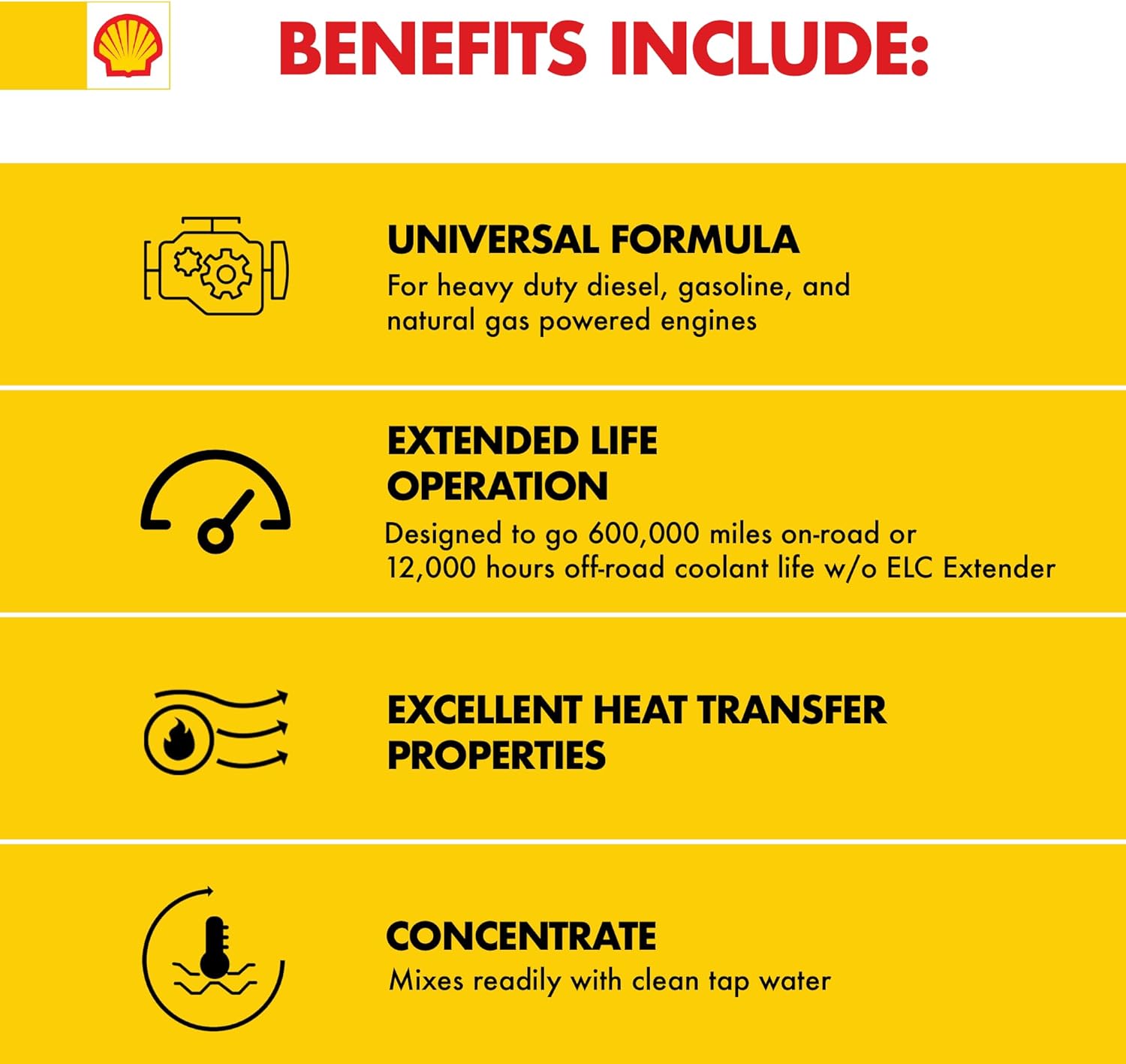 Shell Rotella ELC Antifreeze + Coolant, Extended Philippines | Ubuy