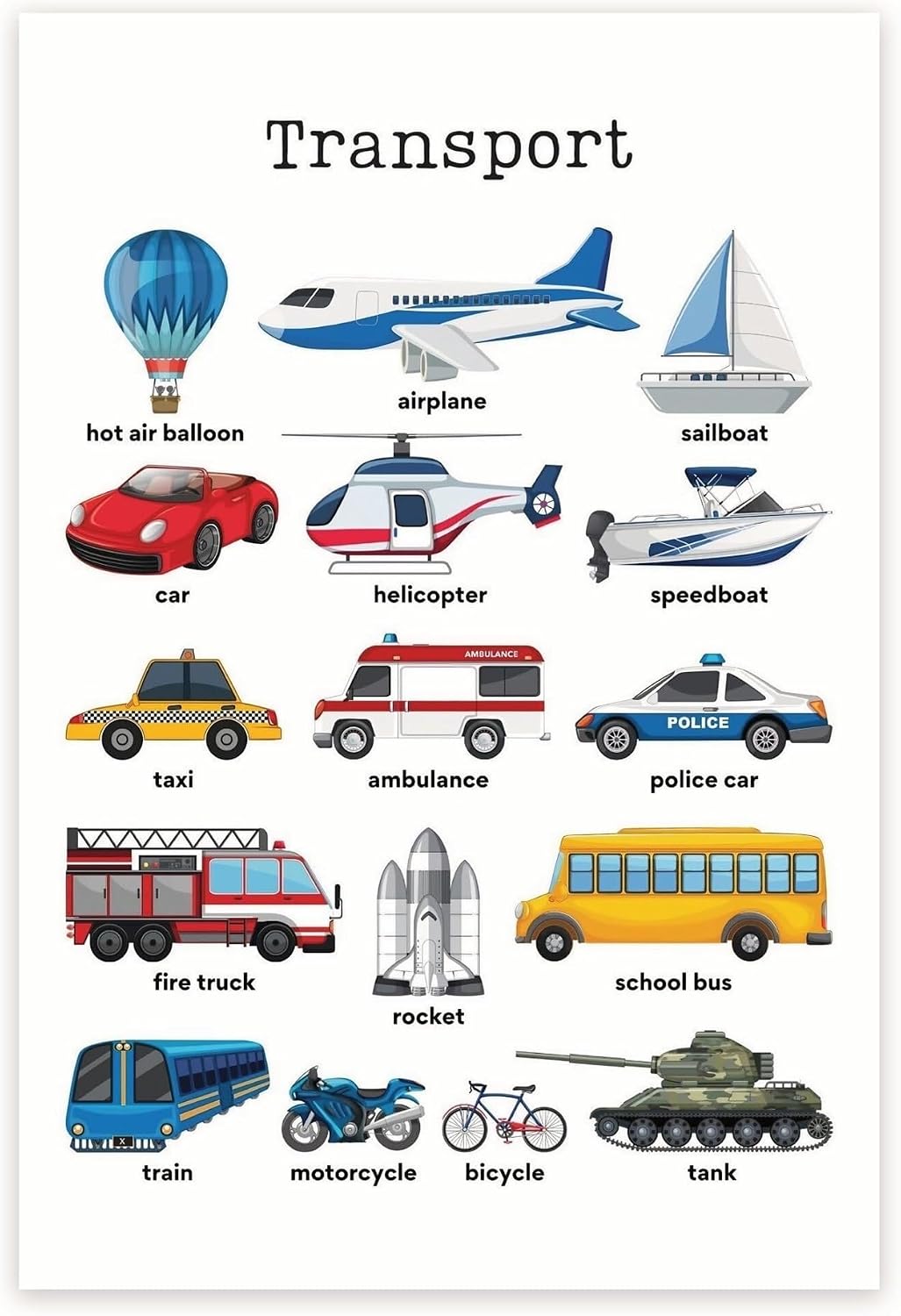 Amazon.com: Types of Transport Educational Poster - Land Air Water ...
