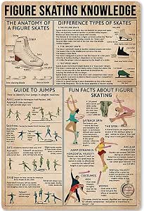 Amazon.com: Figure Skating Knowledge Metal Tin Signs Vintage Skating ...