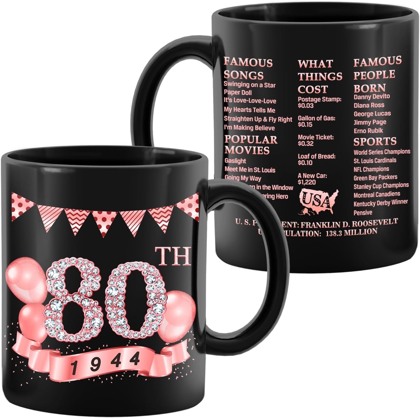 Amazon.com: ShinnyWis 80 and Fabulous Mug - 80th Birthday Gifts for ...
