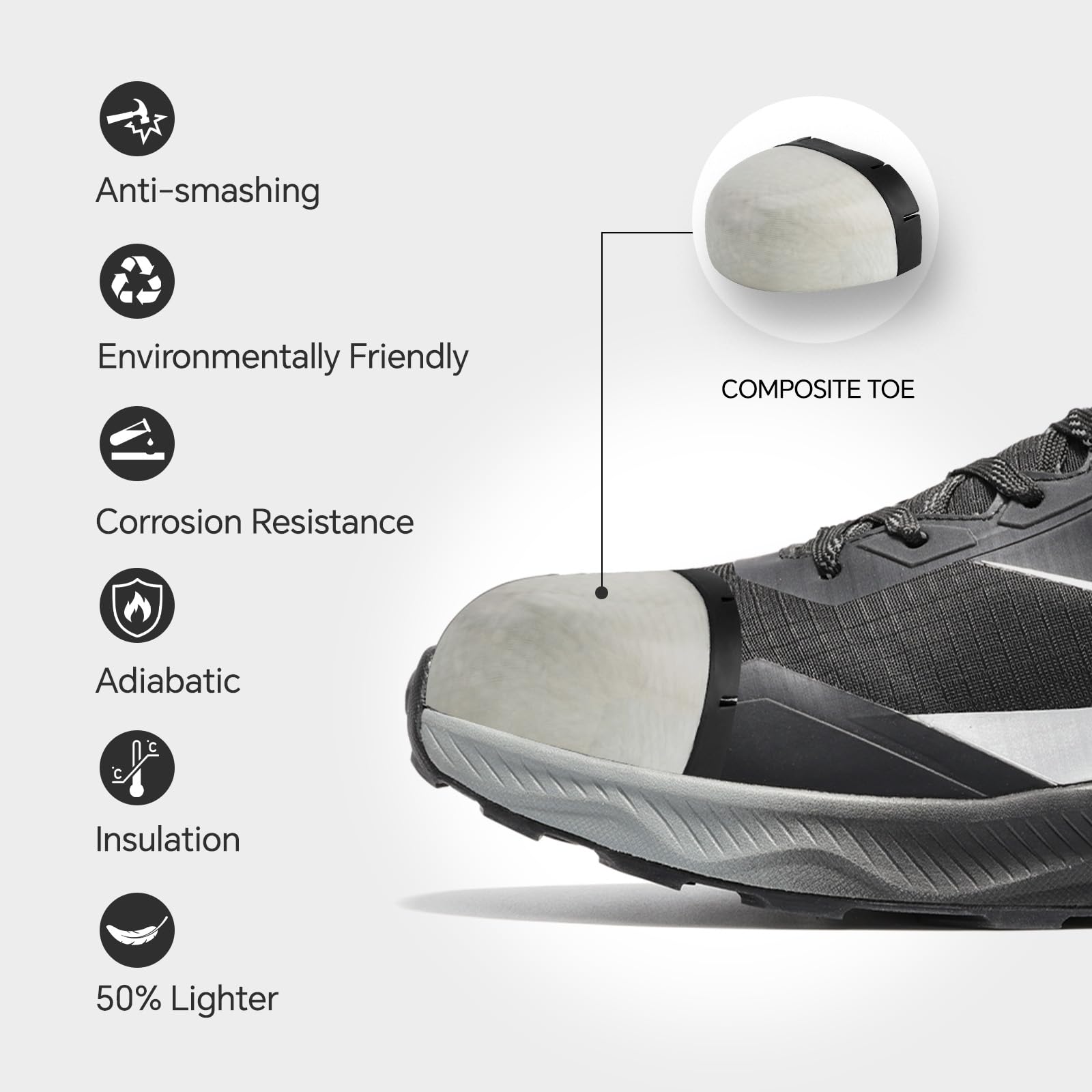 Snapklik.com : Composite Toe Shoes For Men Safety Work Shoes For Men ...