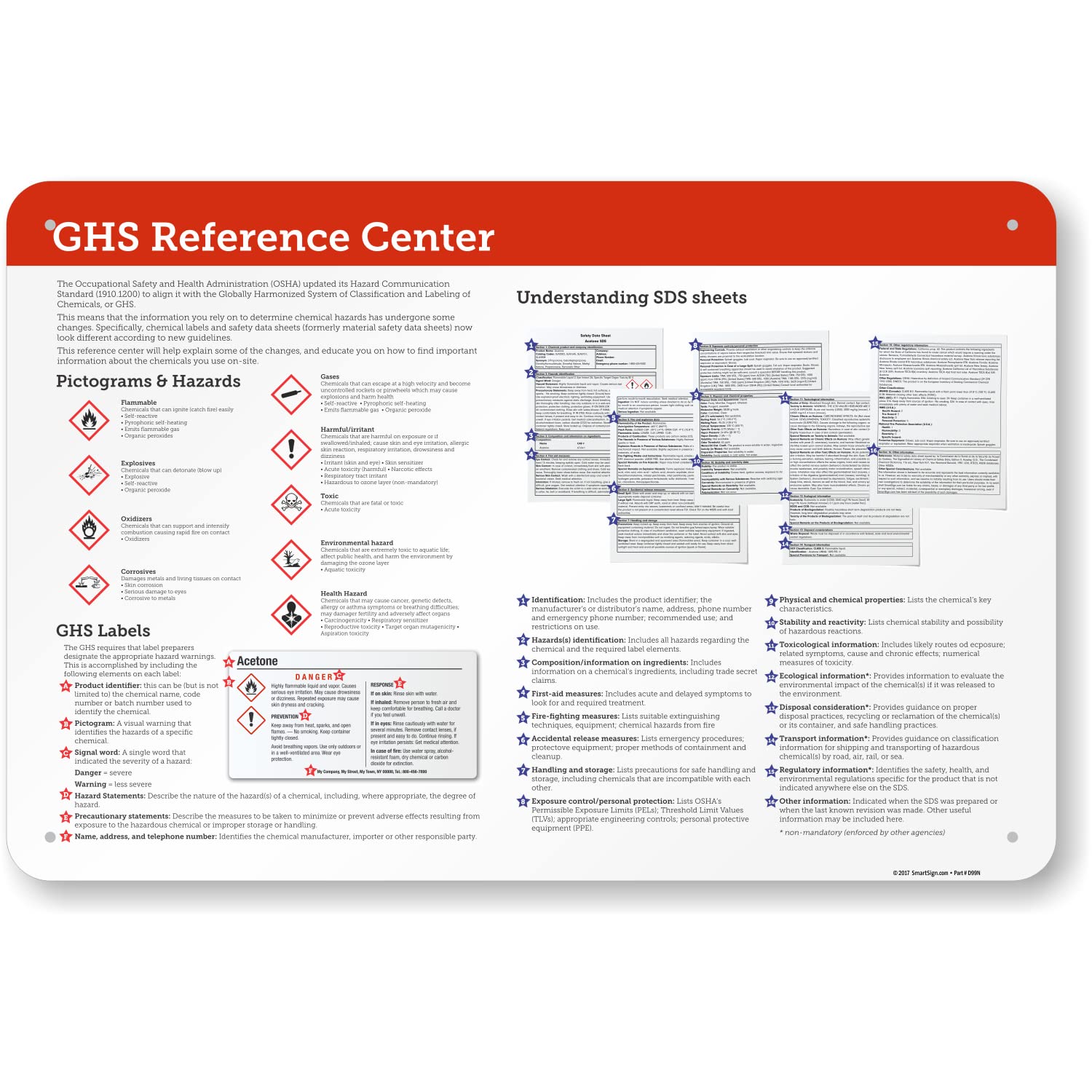 Amazon.com: SmartSign 18 x 24 inch GHS Reference Poster “GHS Reference Center - Pictograms And ...