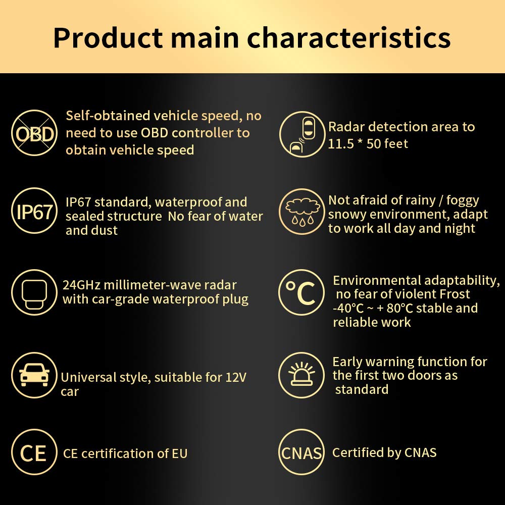 BY-J Car Blind Spot Monitoring System BSD BSM BSA Microwave Radar ...