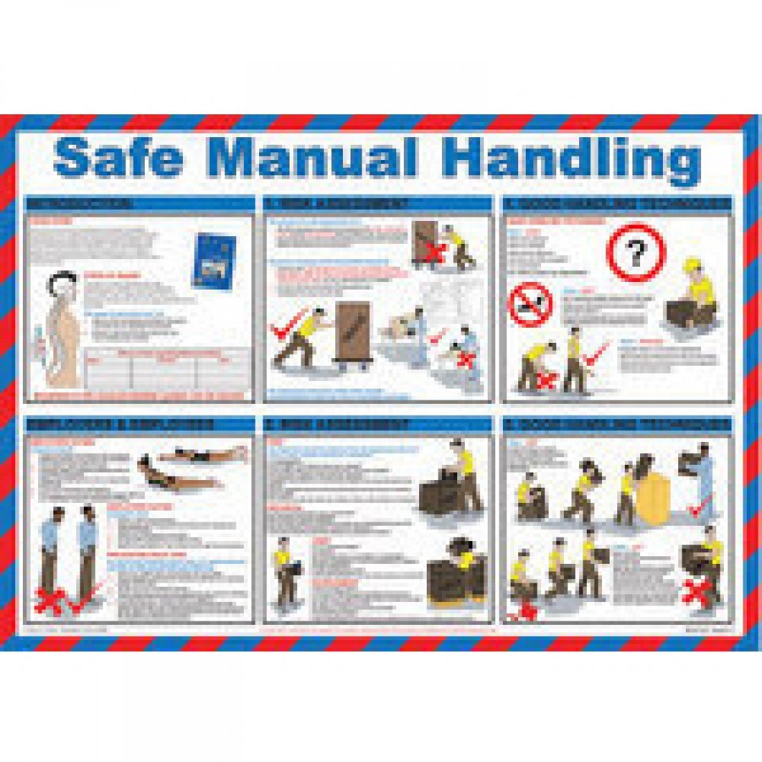SIGNSLAB WC245 Safe Manual Handling Poster, 420 mm x 590 mm : Amazon.co ...