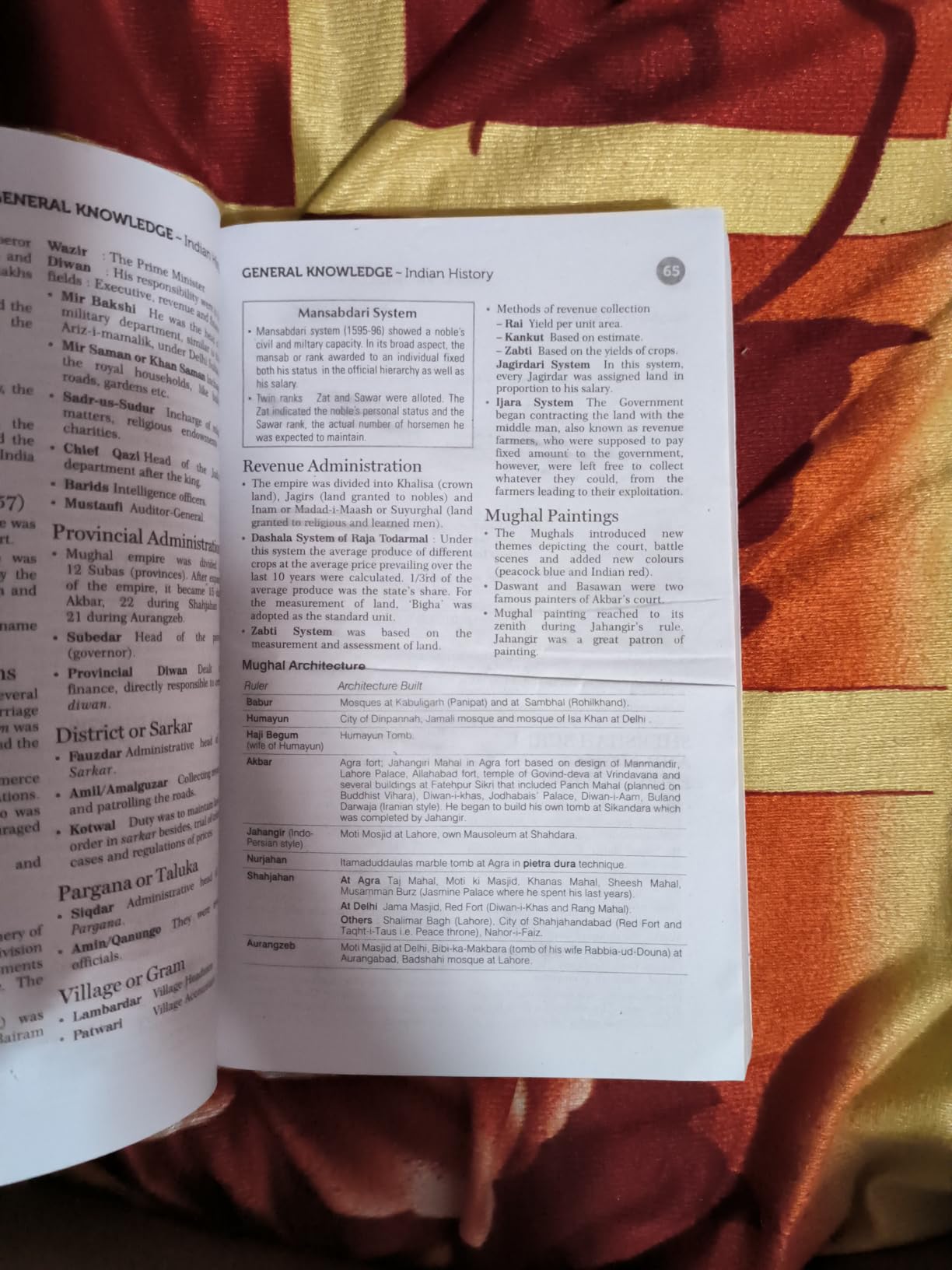 Buy General Knowledge 2024 Book Online at Low Prices in India | General ...