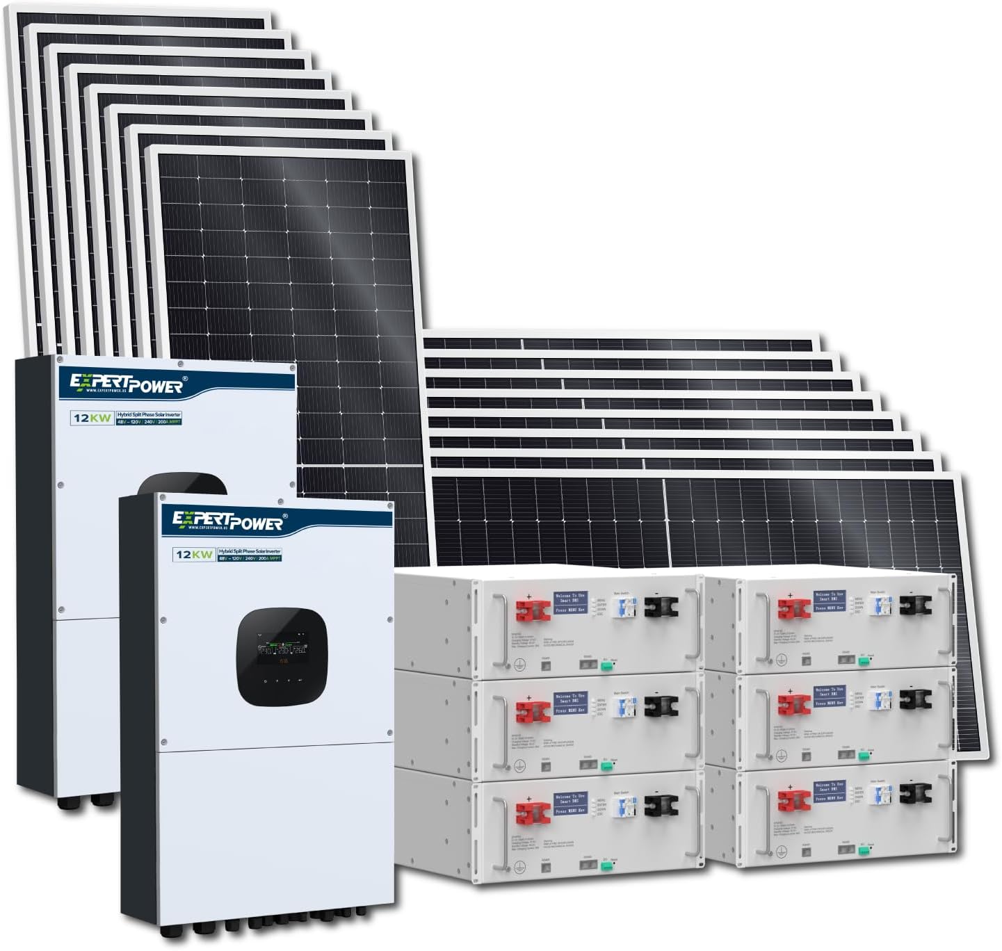 Amazon.com : ExpertPower 30KWH 8640W 48V Solar Power System Kit ...
