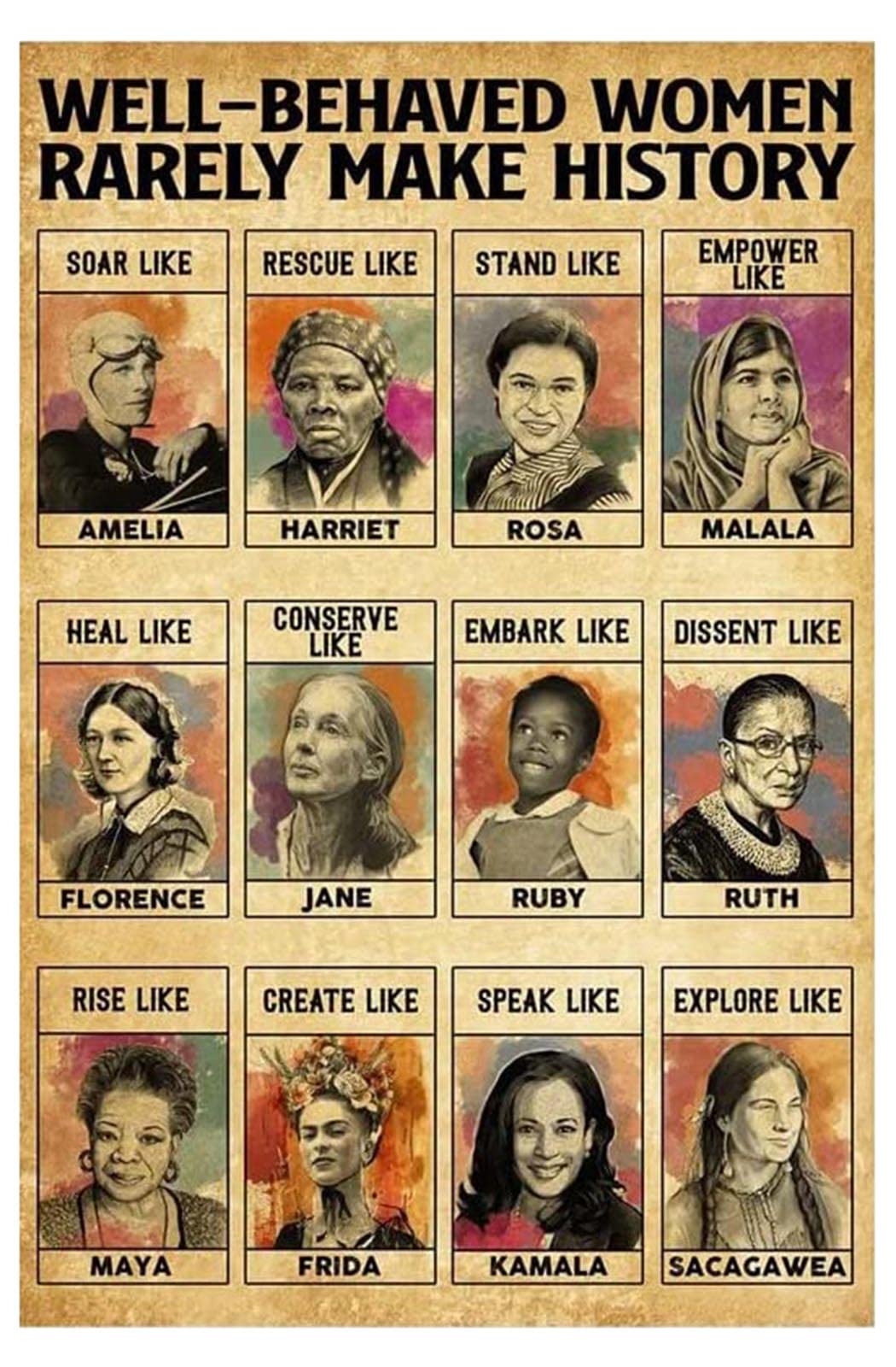 Amazon.com: CCPARTON Metal Sign Well-Behaved Women Rarely Make History ...