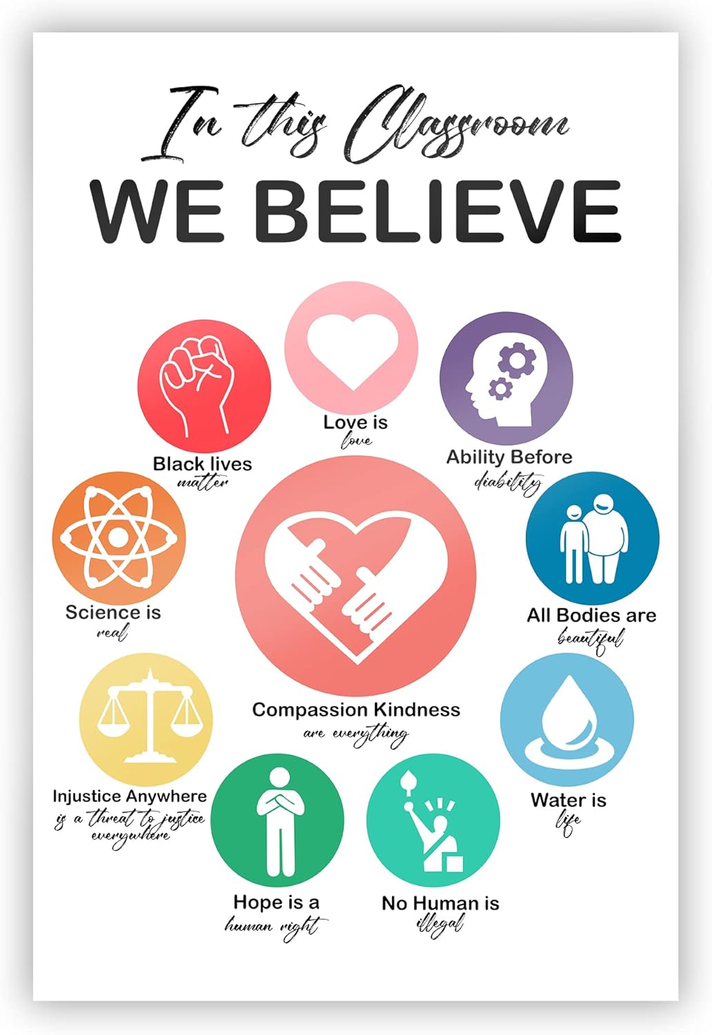 Amazon.com: Minitowz Back To School Poster, In This Classroom We ...