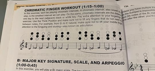 How to Play Trumpet in 14 Days: A Daily Trumpet Lesson Book for ...