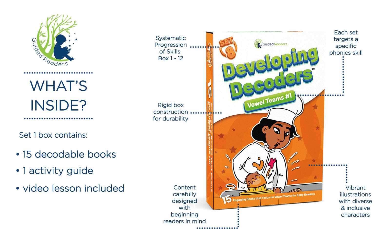 Snapklik.com : Decodable Readers: 15 Long Vowel Teams Phonics Books For ...