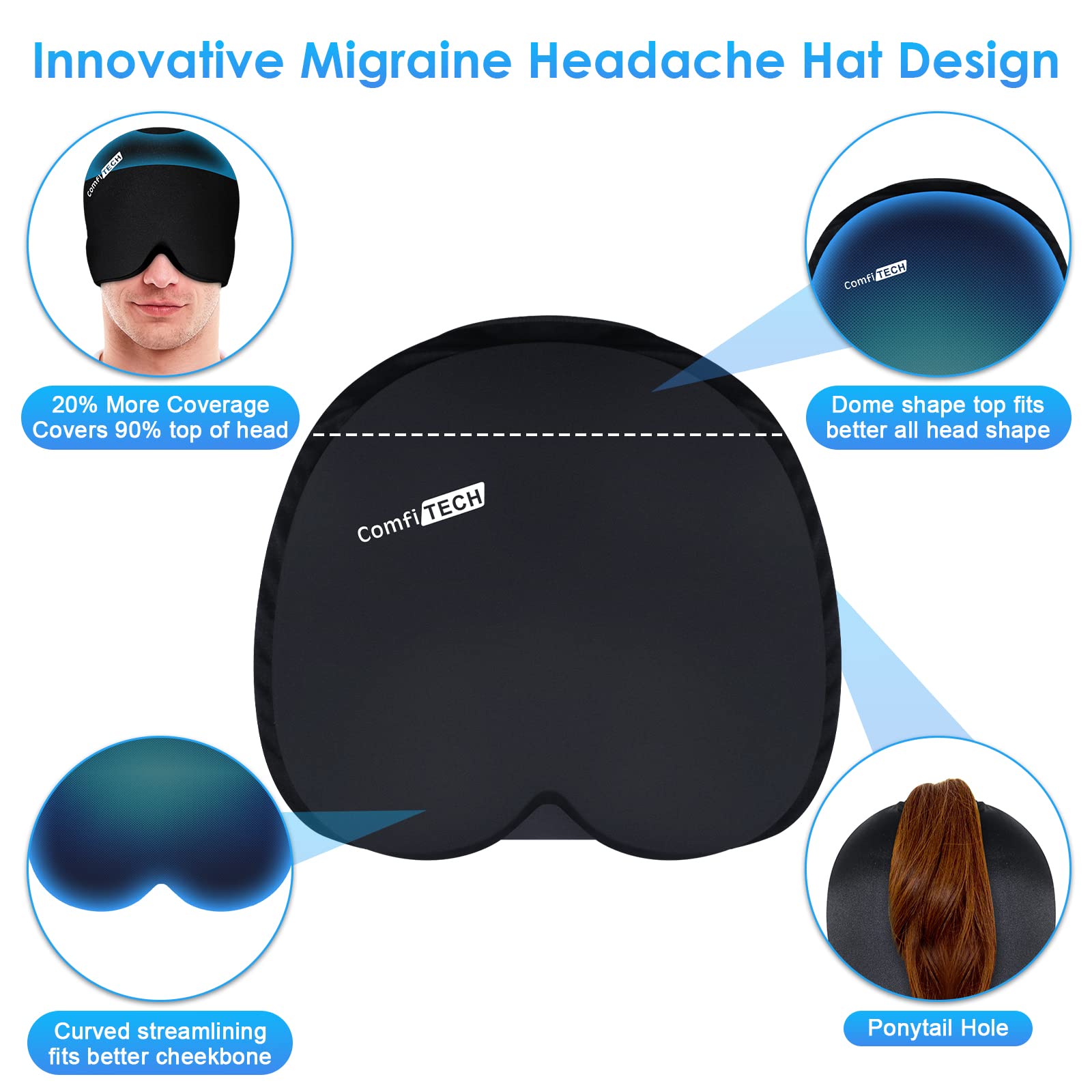 ComfiTECH Migraine Ice Head W...B09874FNR7 | Encarguelo.com