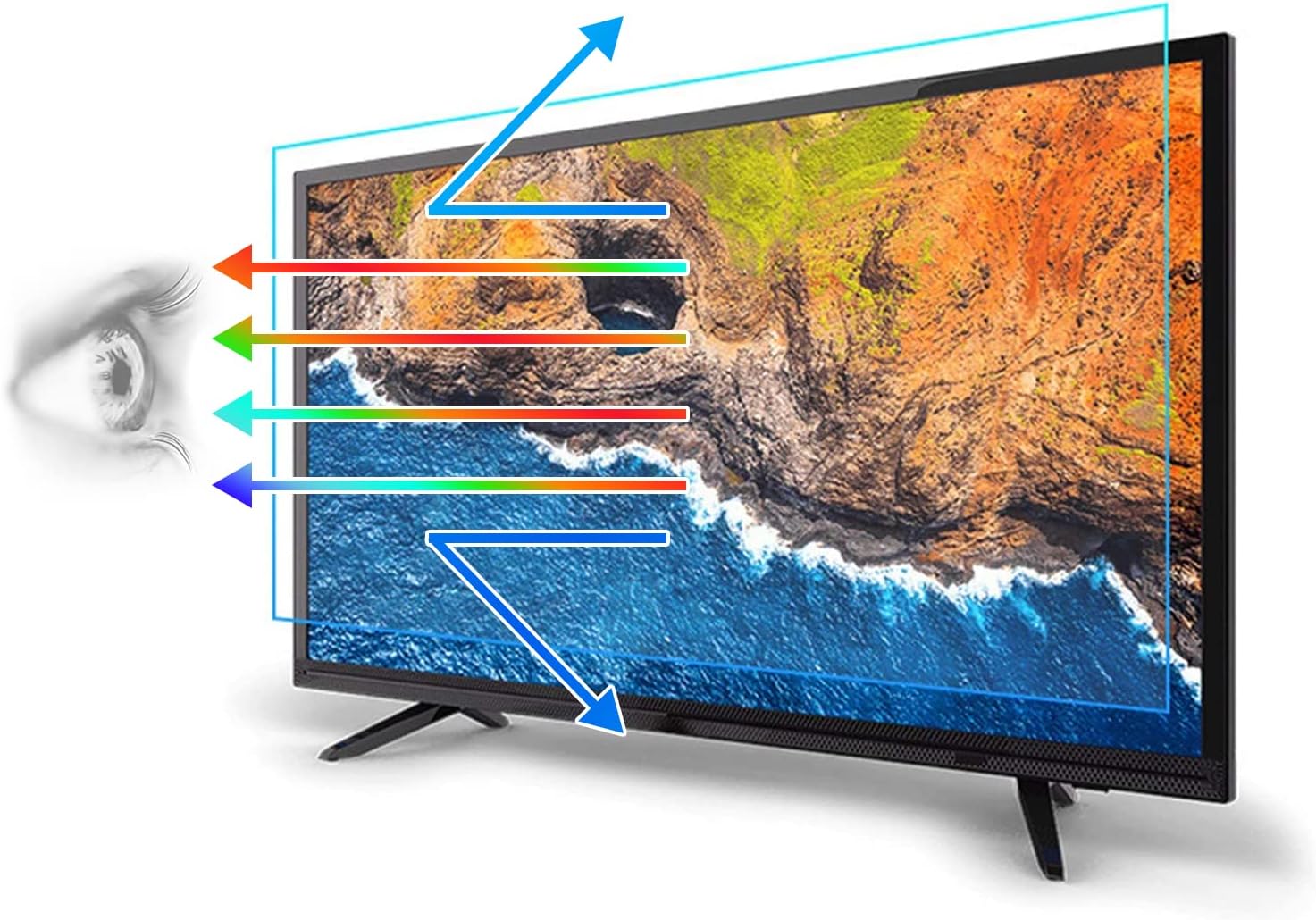 Vizio Tv Blue Light Filter at Margaret Cass blog