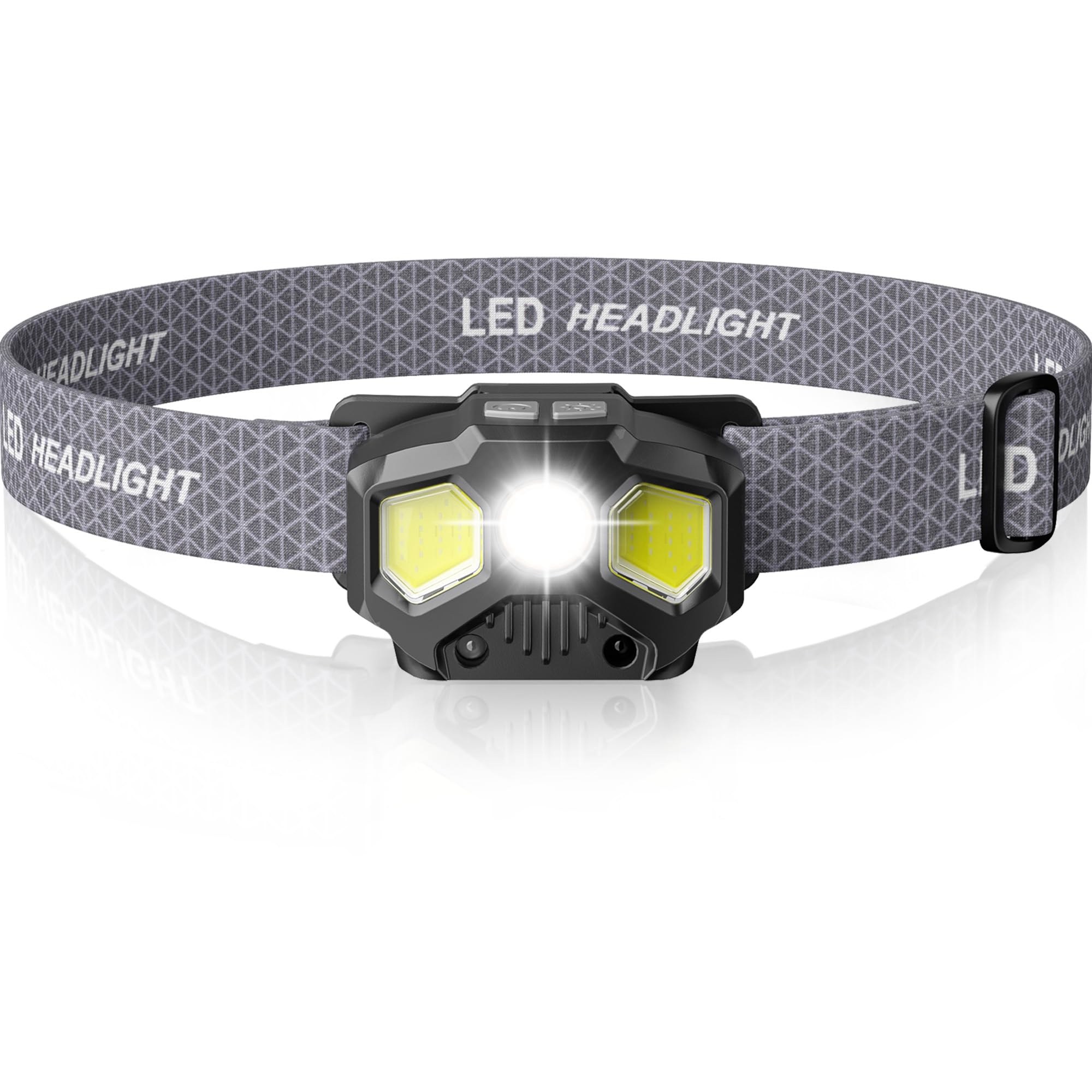 Amazon.com: HOKOILN Rechargeable Headlamp, 1400 Lumens LED Headlamp ...
