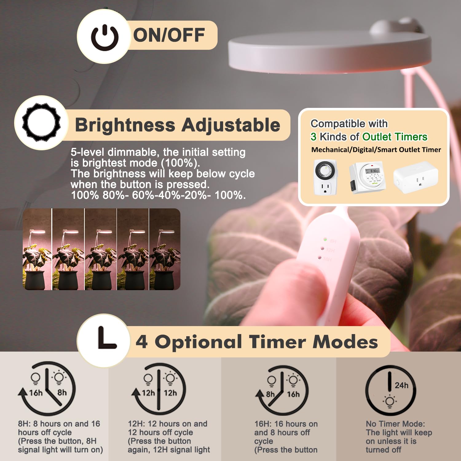 Snapklik.com : GrowLED Grow Lights For Indoor Plants Planter Mate ...
