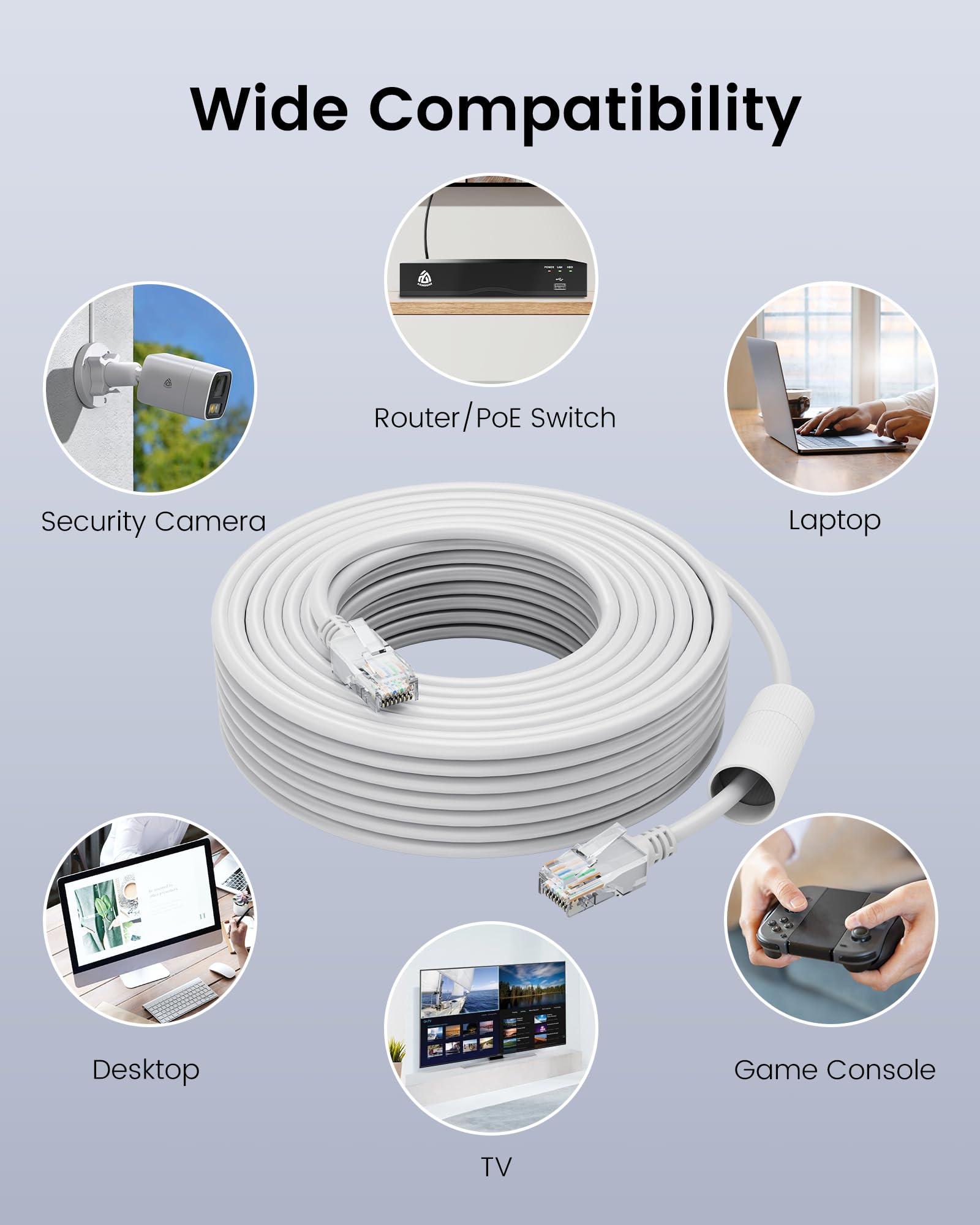Wunderbar Flaches Ethernet Kabel Ebenbild