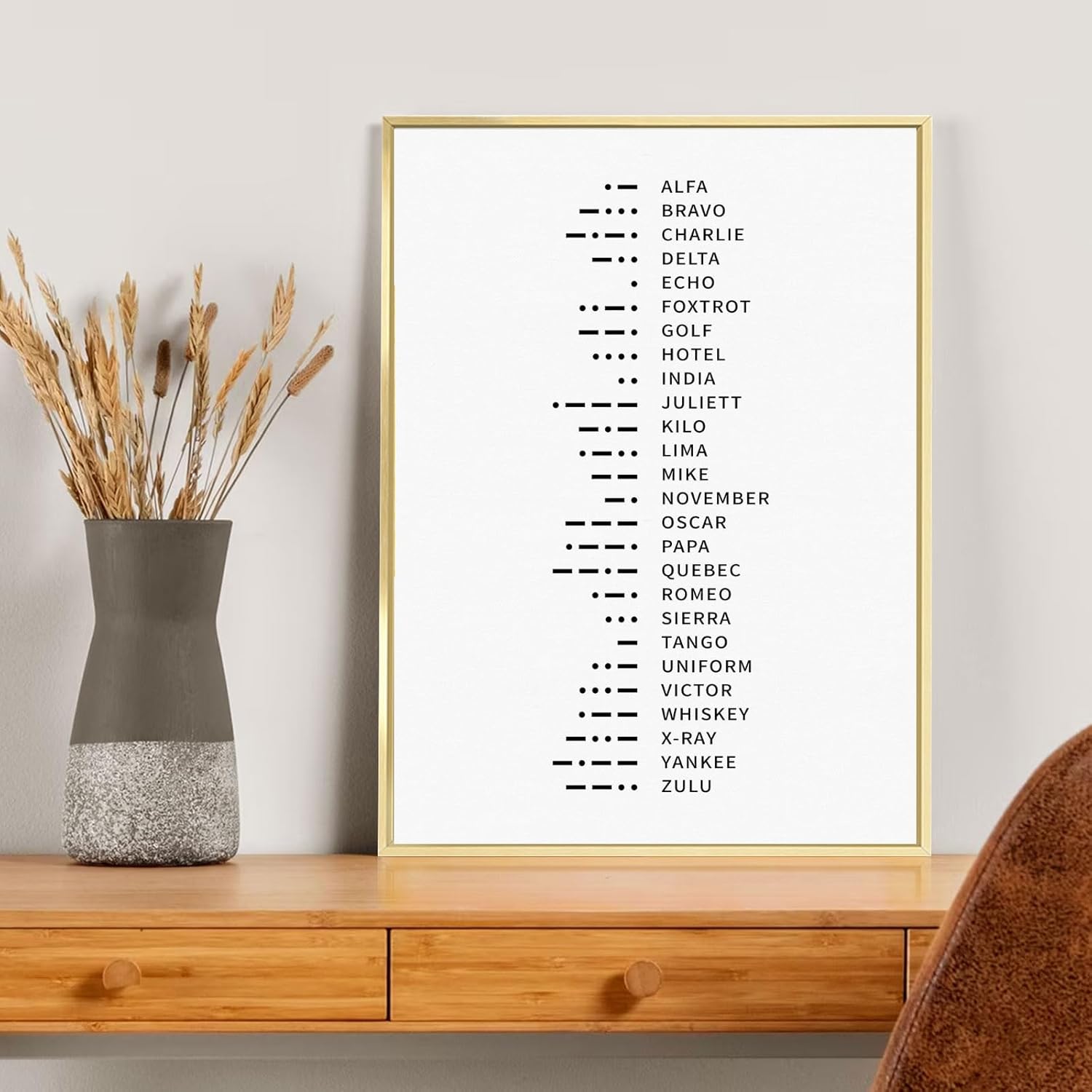 Amazon.com: RAREVAY Phonetic Alphabet Wall Art, Morse Code Decor, NATO ...