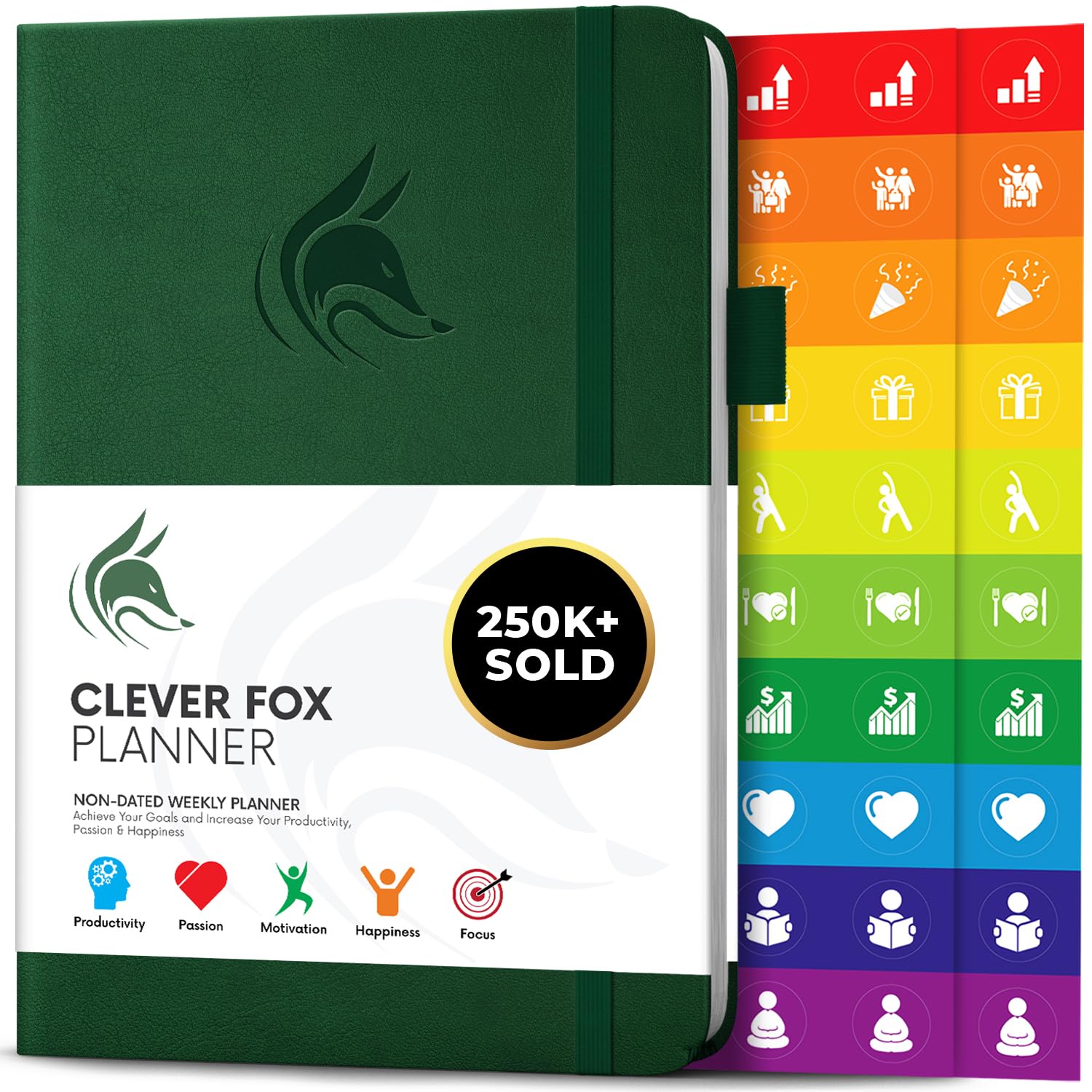 Clever Fox Planner – Undated Weekly & Monthly Planner for Productivity ...