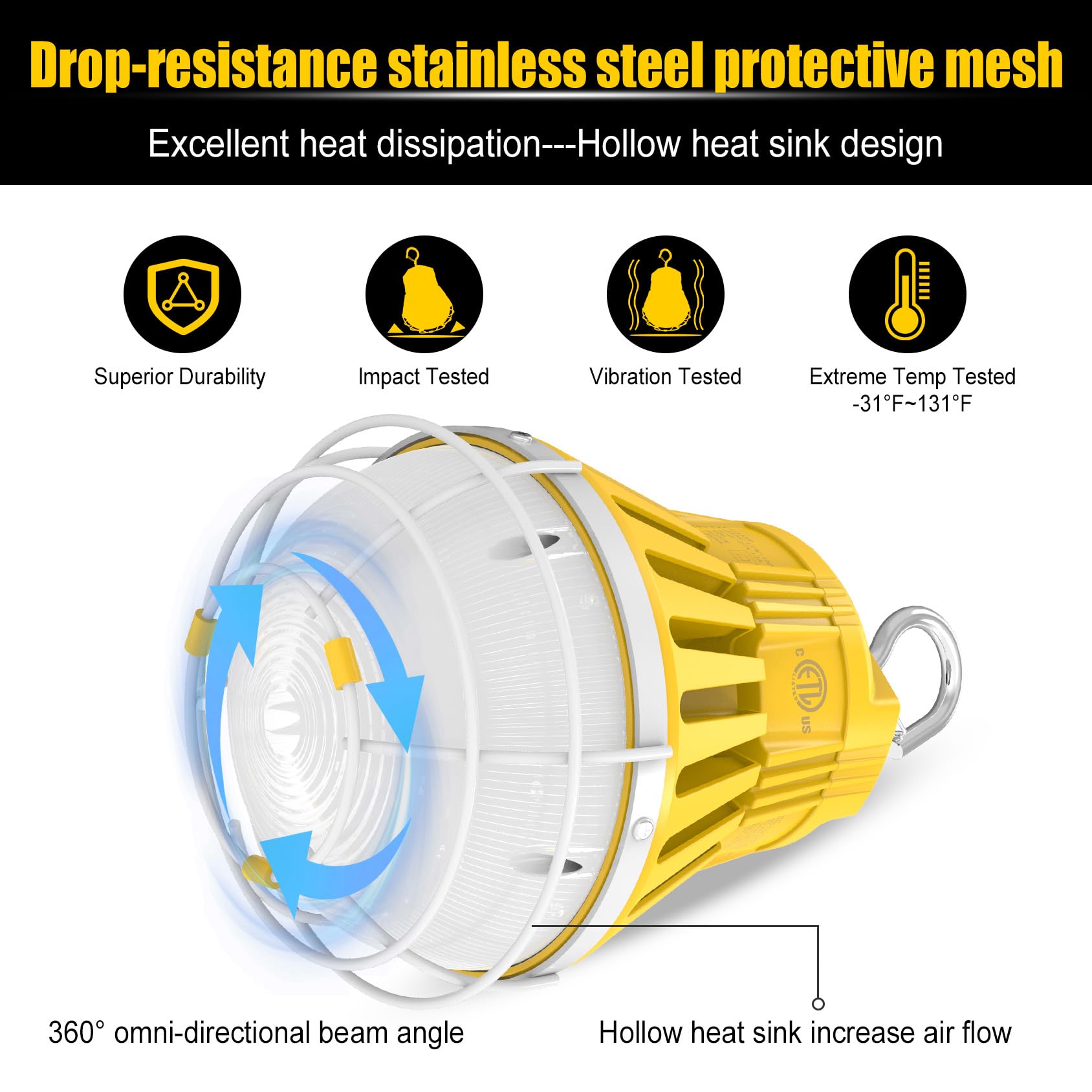 Snapklik.com : 3 Pack 100W LED Temporary Work Light ETL DLC Listed ...