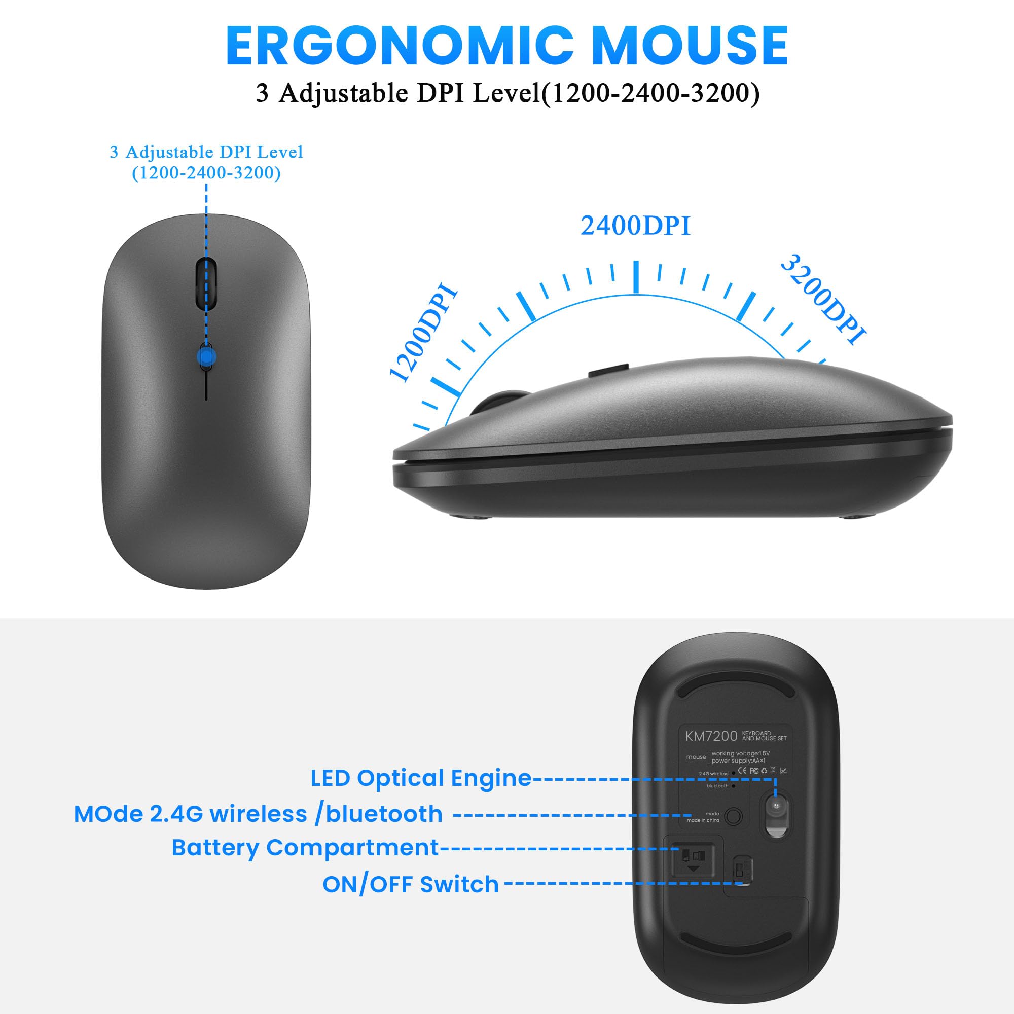 Wireless Keyboard and Mouse Combo, JPHTEK 2.4 GHz and BT*2 Wireless ...