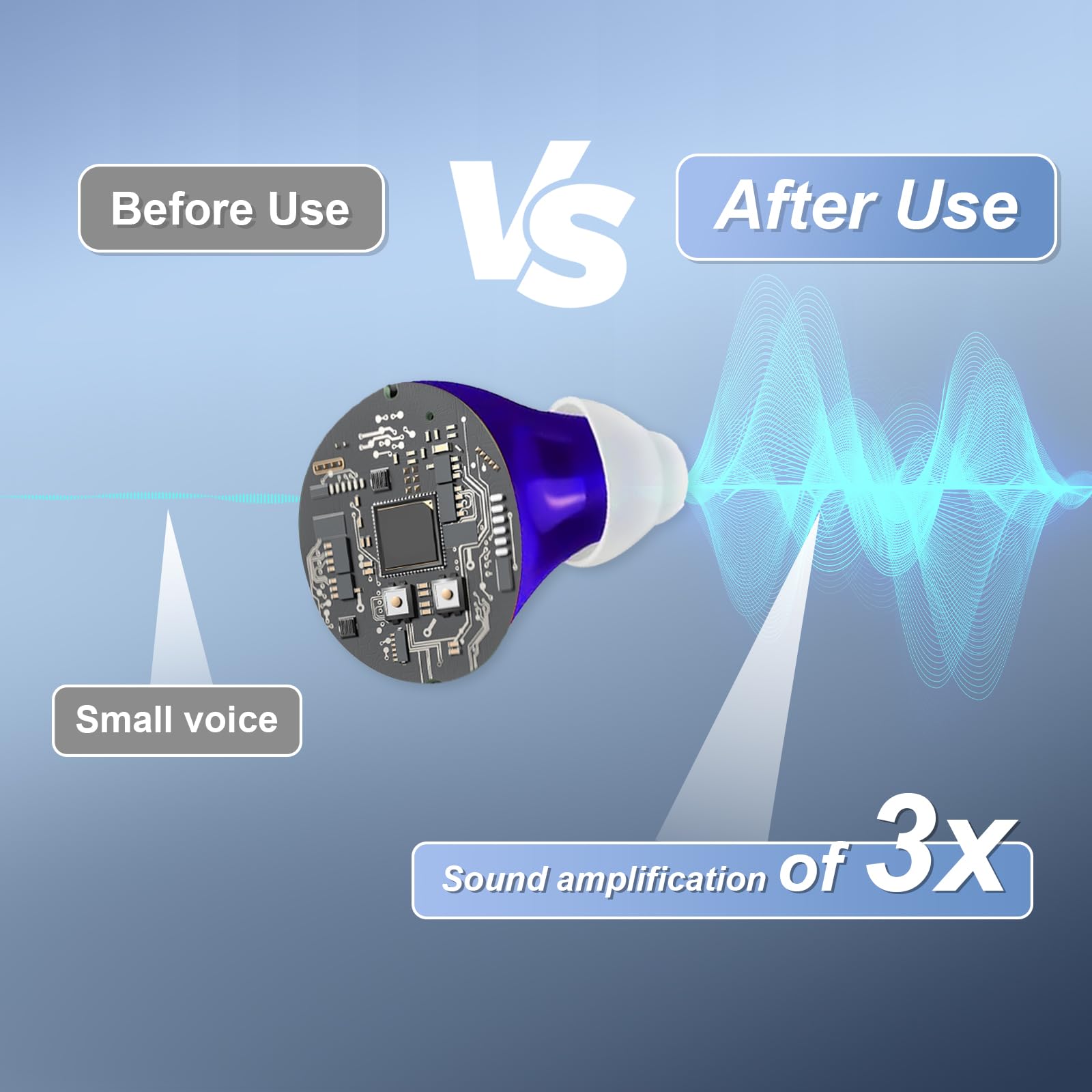 Snapklik.com : Rayovac Hearing Aids-Hearing Aids For Seniors,Digital Personal Into Ear Sound ...