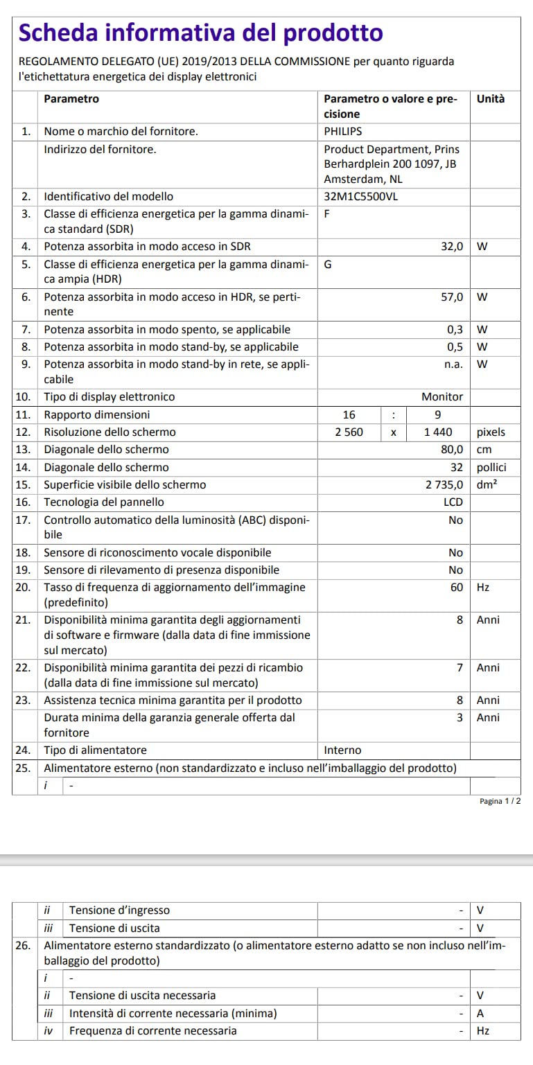 Philips 328E1CA Gaming Monitor Curvo con Adaptive-Sync, 32", 4K UHD ...
