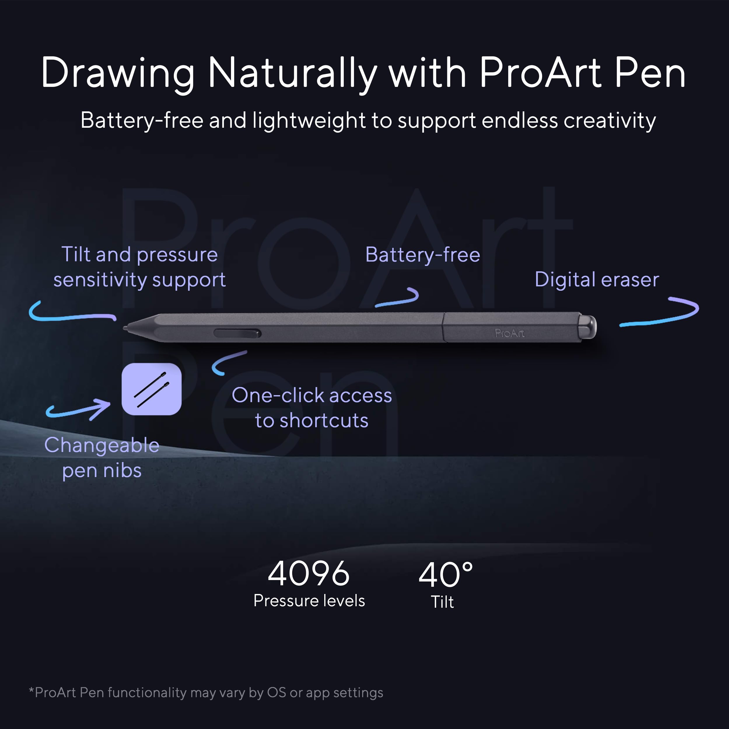 Lápiz ASUS ProArt (MPA01): te... - B0DNRXLKYM | Encarguelo.com