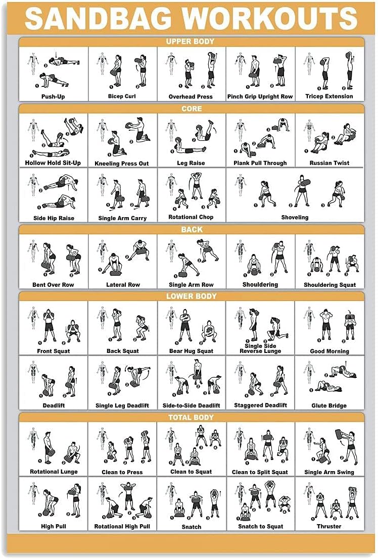 Amazon.com: Sandbag Workouts Metal Signs Fitness Knowledge Poster ...