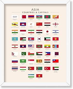 Amazon.com: Poster Master Flags of Asia Poster - Asian Countries ...