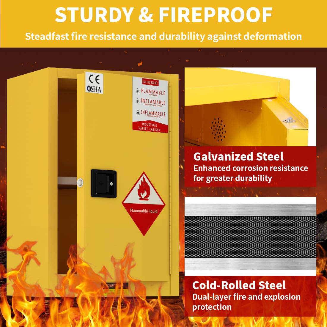 Explosion Proof Storage Cabinet Chemical Safety Cabinet – Bioevopeak