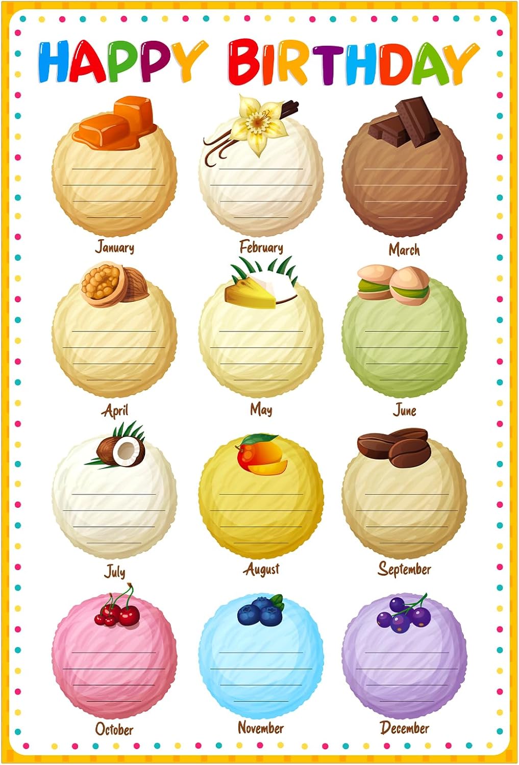 D4DREAM Happy Birthday Chart Poster for Classroom Australia | Ubuy