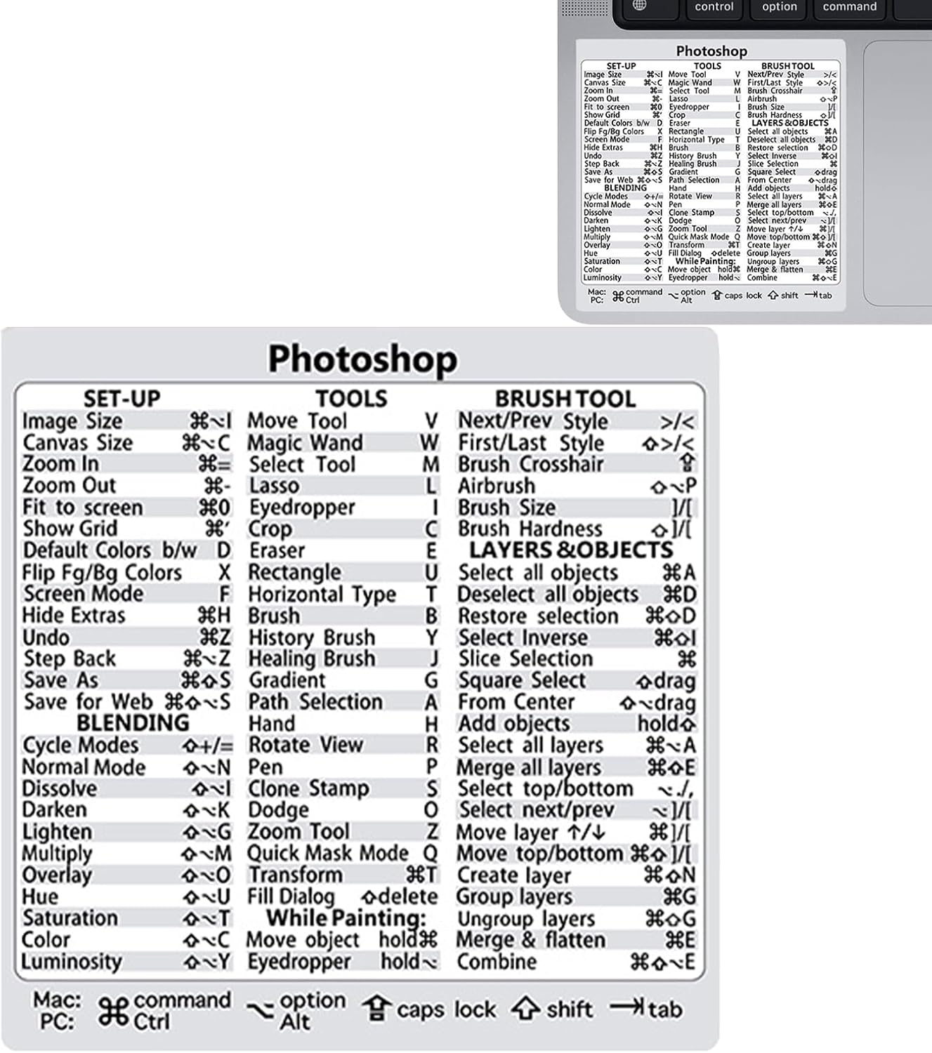 Keyboard Shortcut Sticker for Adobe Photoshop Convenient Shortcut ...