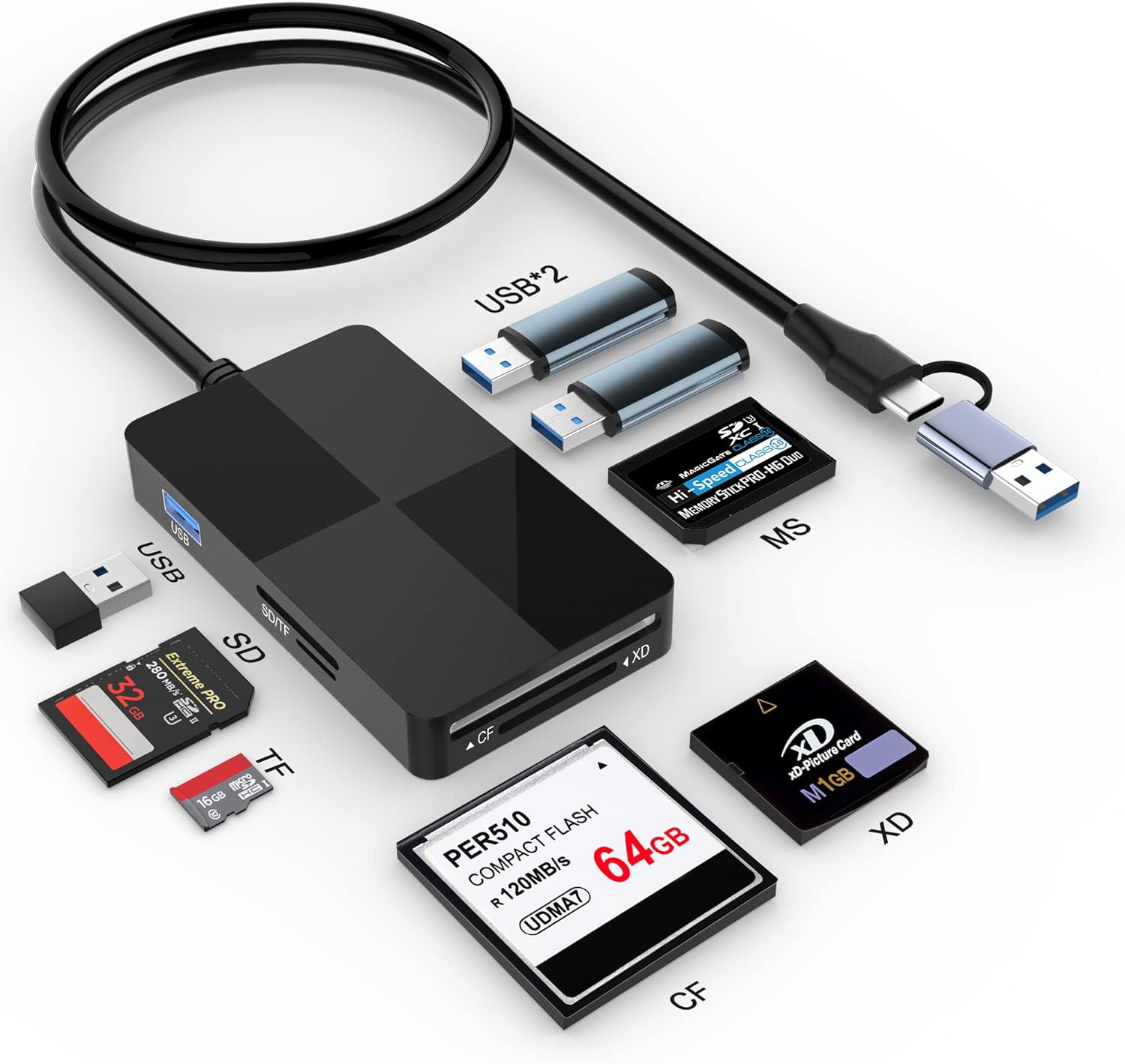 Amazon co jp USB C USB 3 0 8 In 2 XD SD CF MS TF MicroSD Amazon co jp USB C USB 3 0 8 In 2 XD SD CF MS TF MicroSD