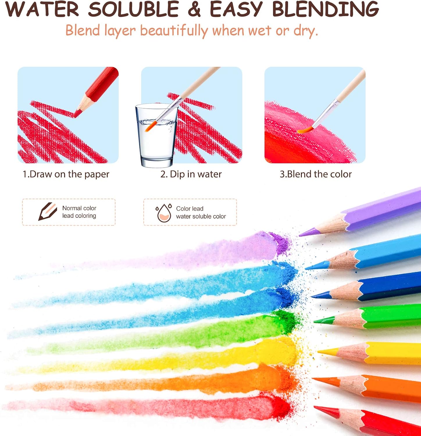 ShinePick 72 Professional Colouring Pencils, Watercolour Colouring ...