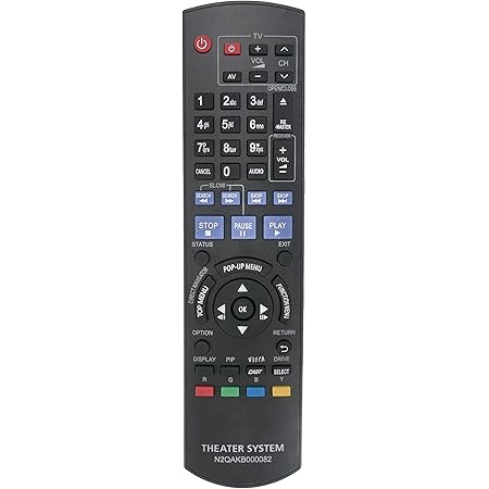 Amazon.com: N2QAYB000719 Replacement Remote Control fit for Panasonic ...