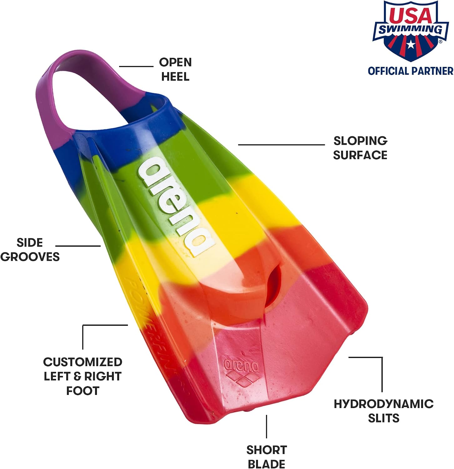 Arena Unisex Adult Powerfin Pro II Swim Training Fins Men and Women ...