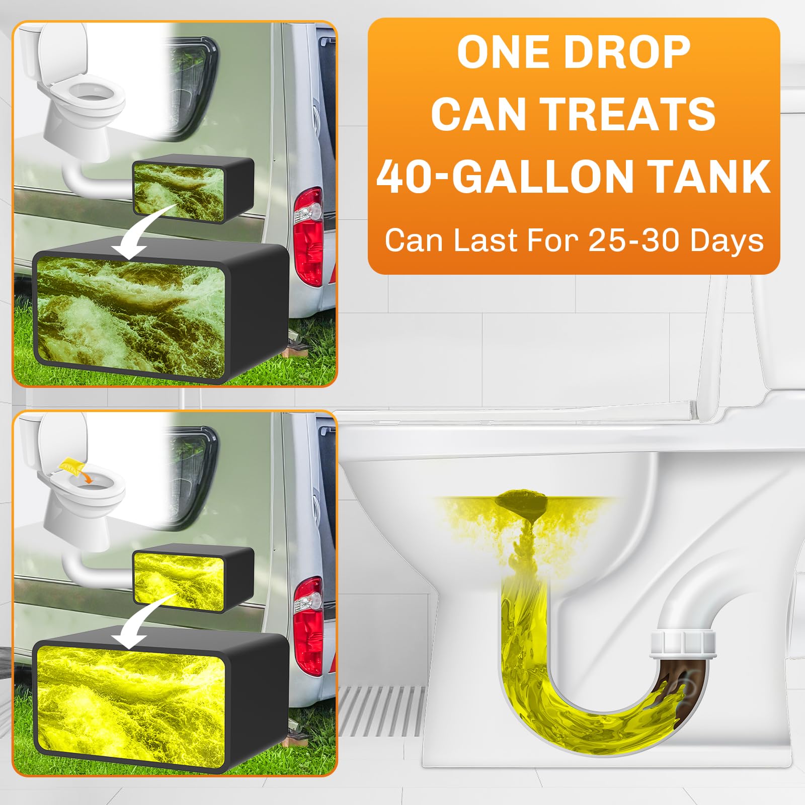 Snapklik.com : 50 Packs RV Toilet Treatment Drop Ins, Black Tank ...