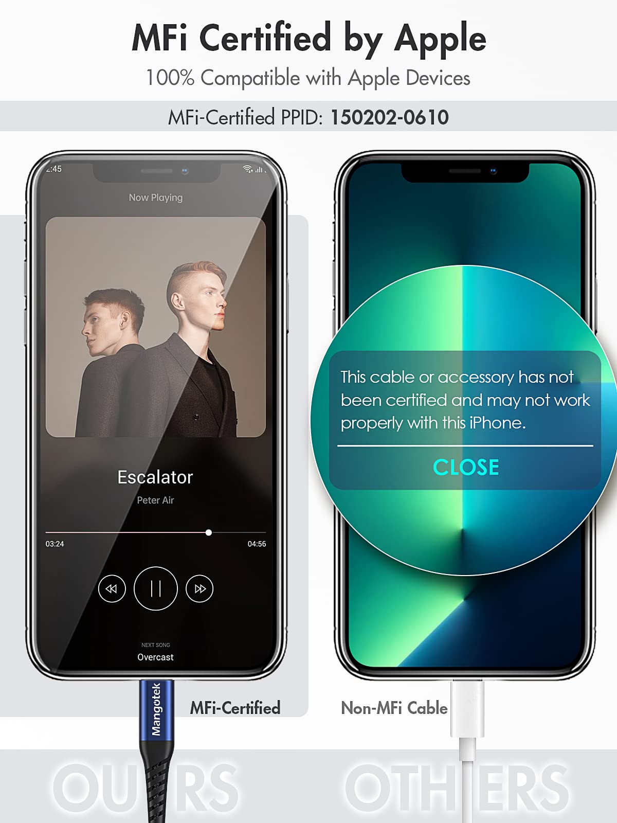Snapklik.com : Mangotek Lightning To 3.5mm Headphone Jack Adapter