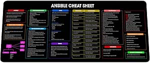 Amazon.com: Ansible Shortcuts & Cheat Sheet Mouse Pad Mouse Mat – XL 31.5 x 11.8 Inch Non-Slip ...