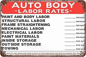 Amazon.com: Metal Tin Sign 8x12, Vintage Safety Labor Rate, Wall Decor ...