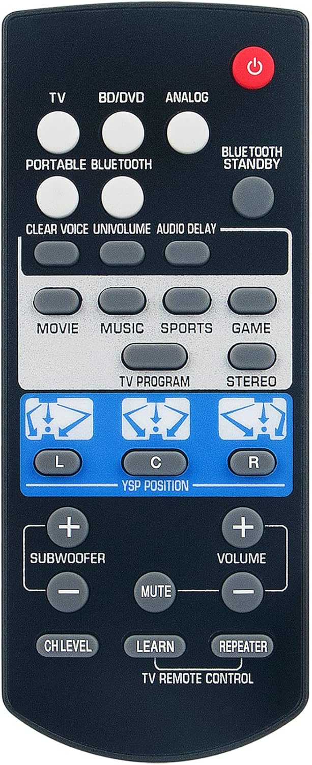 Amazon.com: FSR80 ZG80760 Replacement Remote Control Commander fit for ...