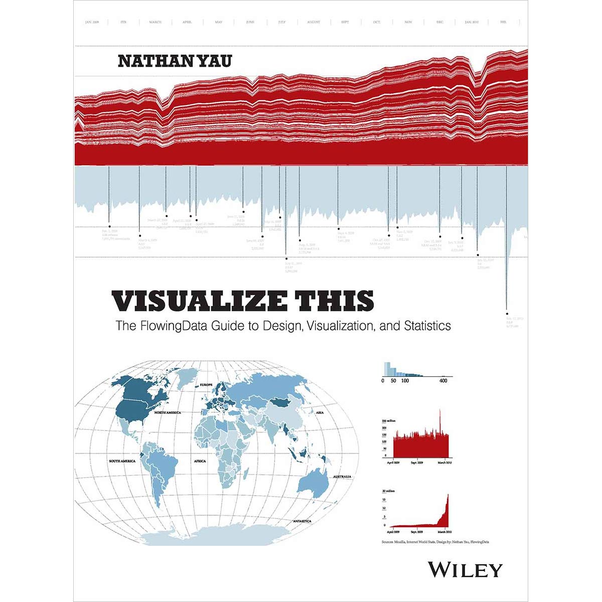 Visualize This: The Flowingdata Guide to Design, Visualization, And ...