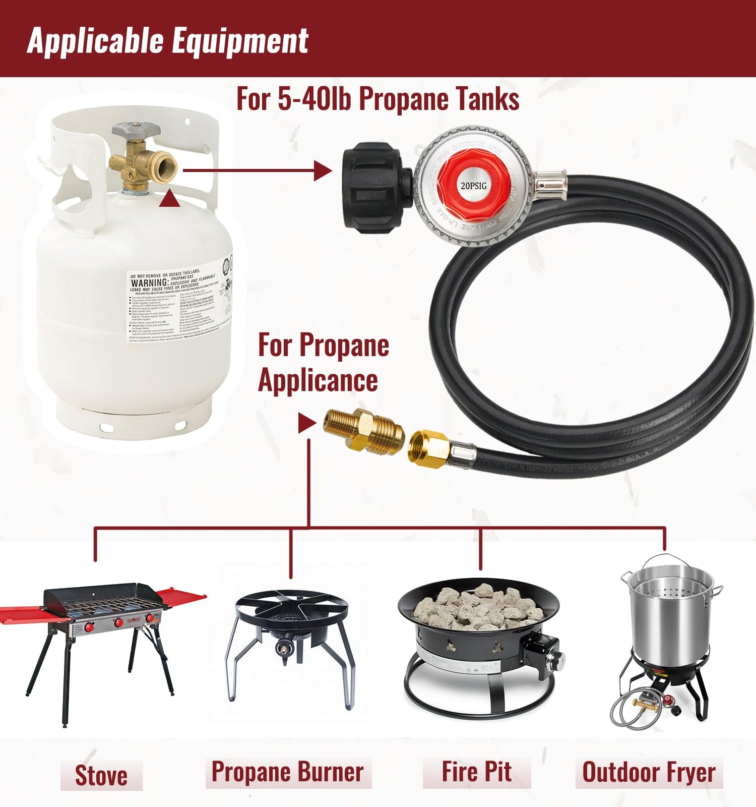 Snapklik.com : 5FT High Pressure Propane Regulator Hose, 020PSI ...