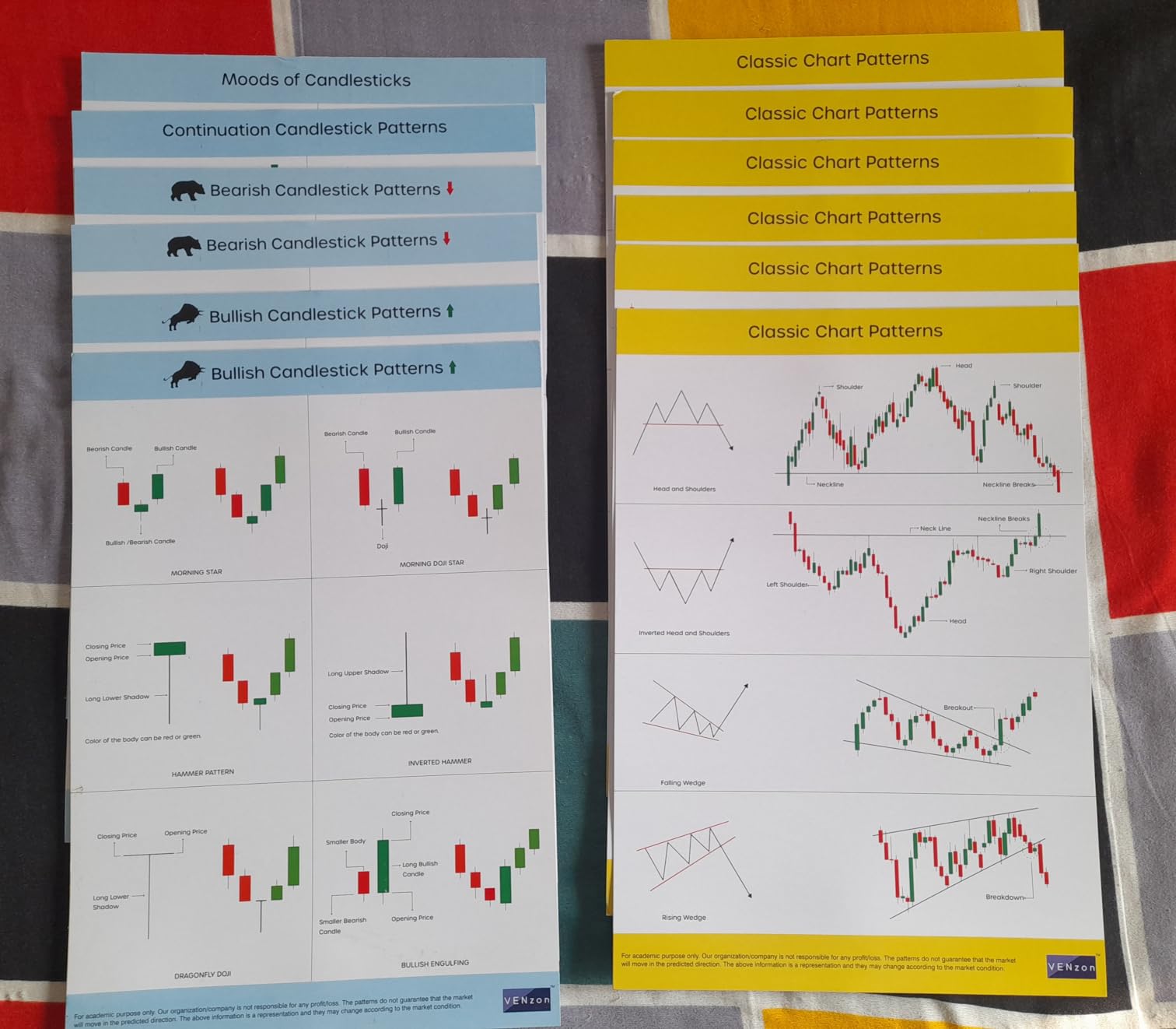 Venzon Set of 12 combo[Classic + Candlestick patterns] - Self adhesive ...