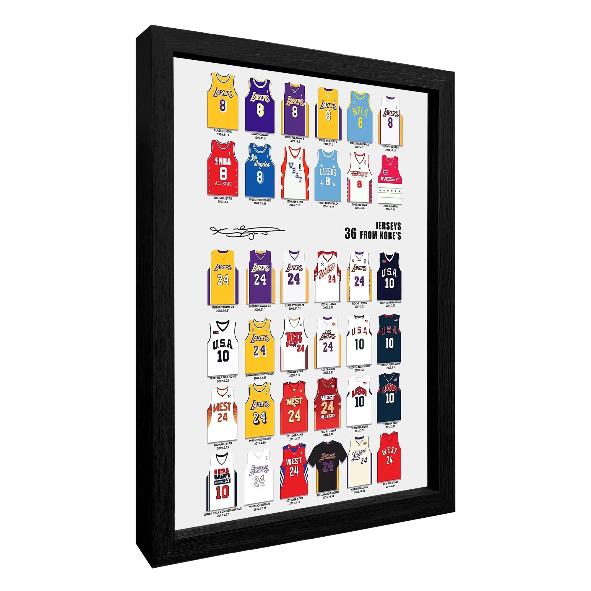 Amazon.com: Framed Basketball Jerseys Poster, Inspirational Basketball ...