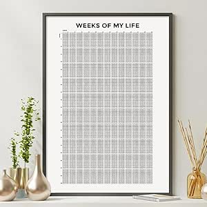 Amazon.com: Life Calendar - 90 Years Poster, Memento My Life Calendar ...