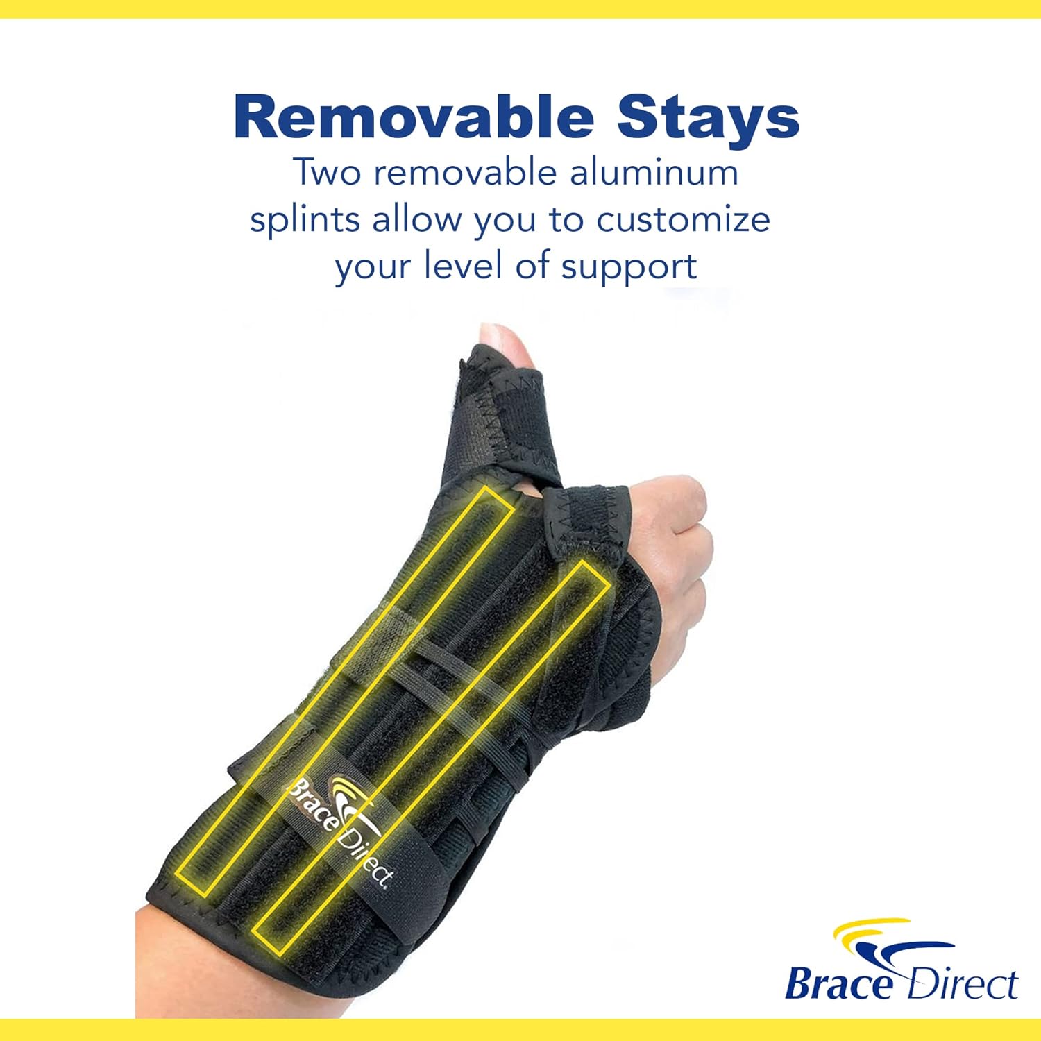 Wrist and Thumb Stabilizer Splint - Arthritis, Nepal | Ubuy