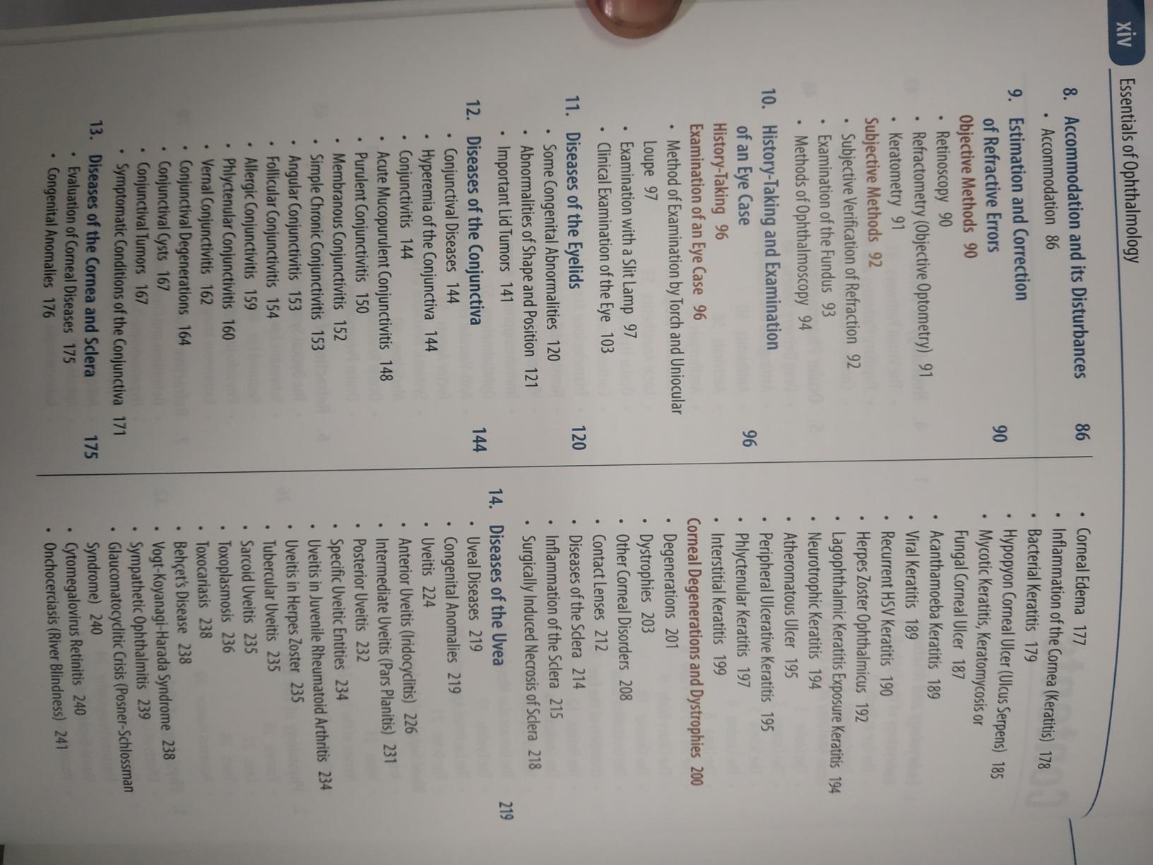 Buy Essentials of Ophthalmology Book Online at Low Prices in India ...