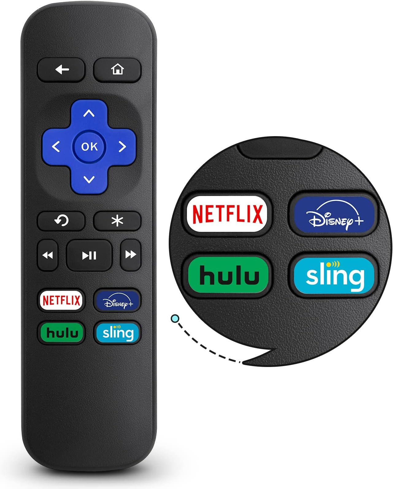 Amazon.com: Gvirtue Remote Replacement Control for Roku Box Model: for ...